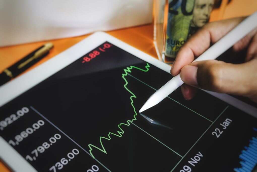 Stock Market Performance 2023 | The Penny Watcher